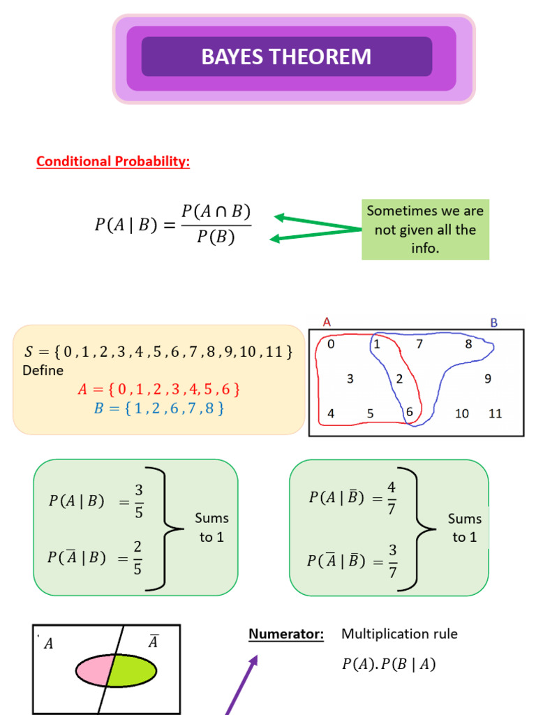 Sec 3.6 - Part 2 - Bayes Theorem | PDF | Mathematics