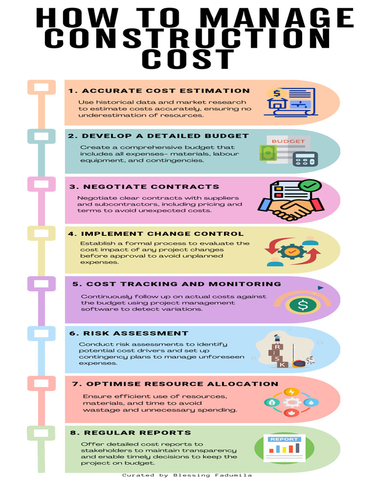 How To Management Construction Cost | PDF