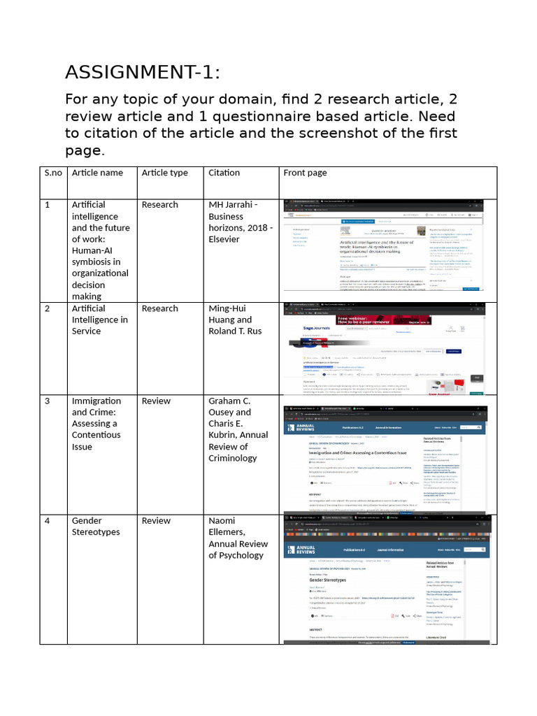 R&R Assignment Fifth Sem | PDF | Ovarian Cancer | Cancer