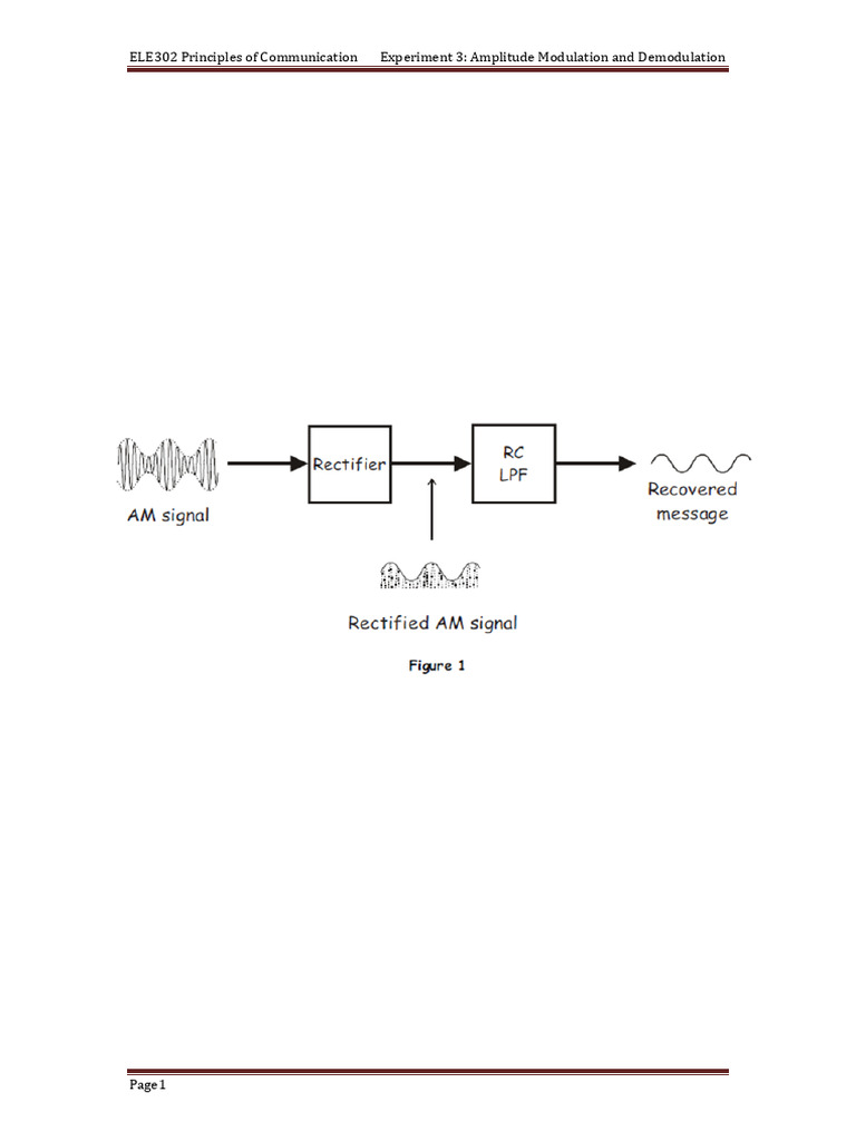 Experiment 3 | PDF | Detector (Radio) | Modulation Experiment 3 | PDF | Detector (Radio) | Modulation