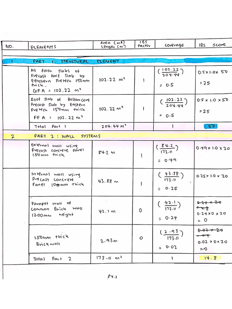 Cara Pengiraan | PDF