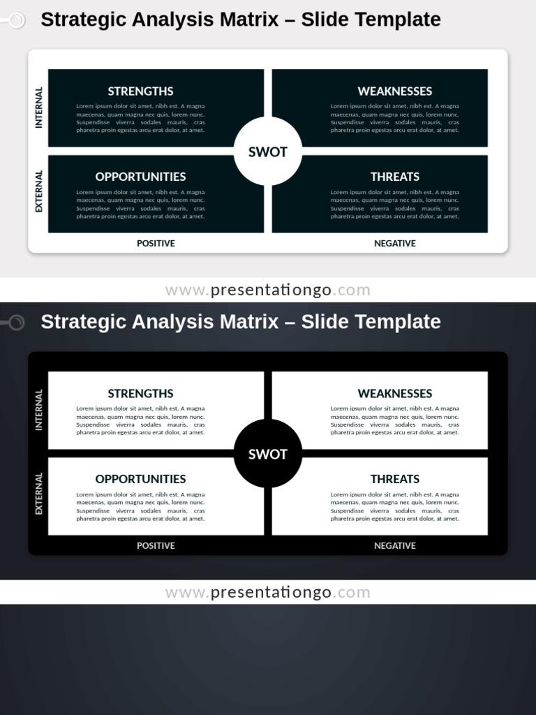 2 1700 Strategic Analysis Matrix PGo 16 9 | PDF | Swot Analysis | Planning