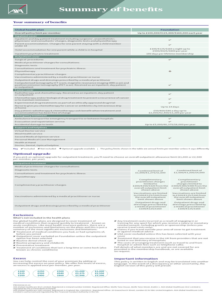 Global Health Plan Summary of Benefits Foundation en - GB1 | PDF ...