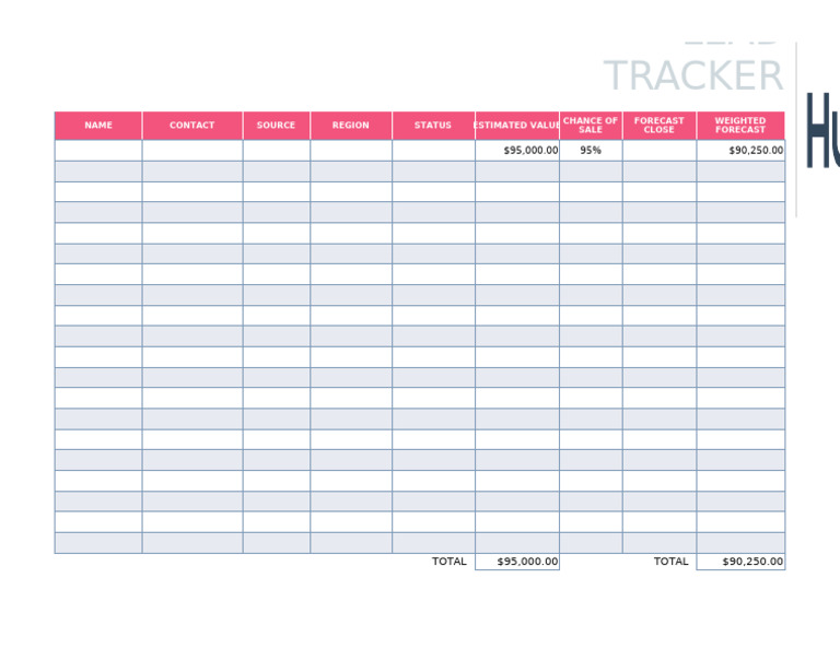 Excel Lead Tracker Template | PDF