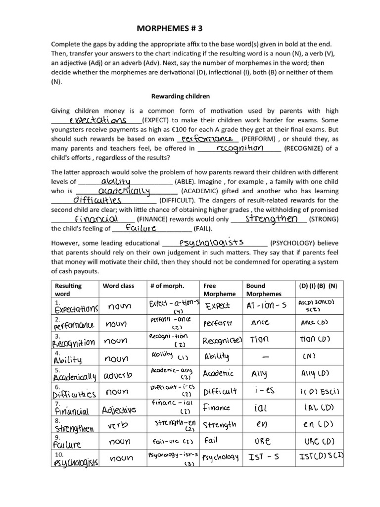 5.Morpheme Exercise 3 | PDF | Language Families | Semantic Units