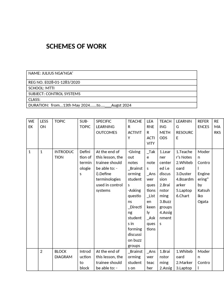 Control Systems JuliusSCHEMES of WORK - Dox | PDF