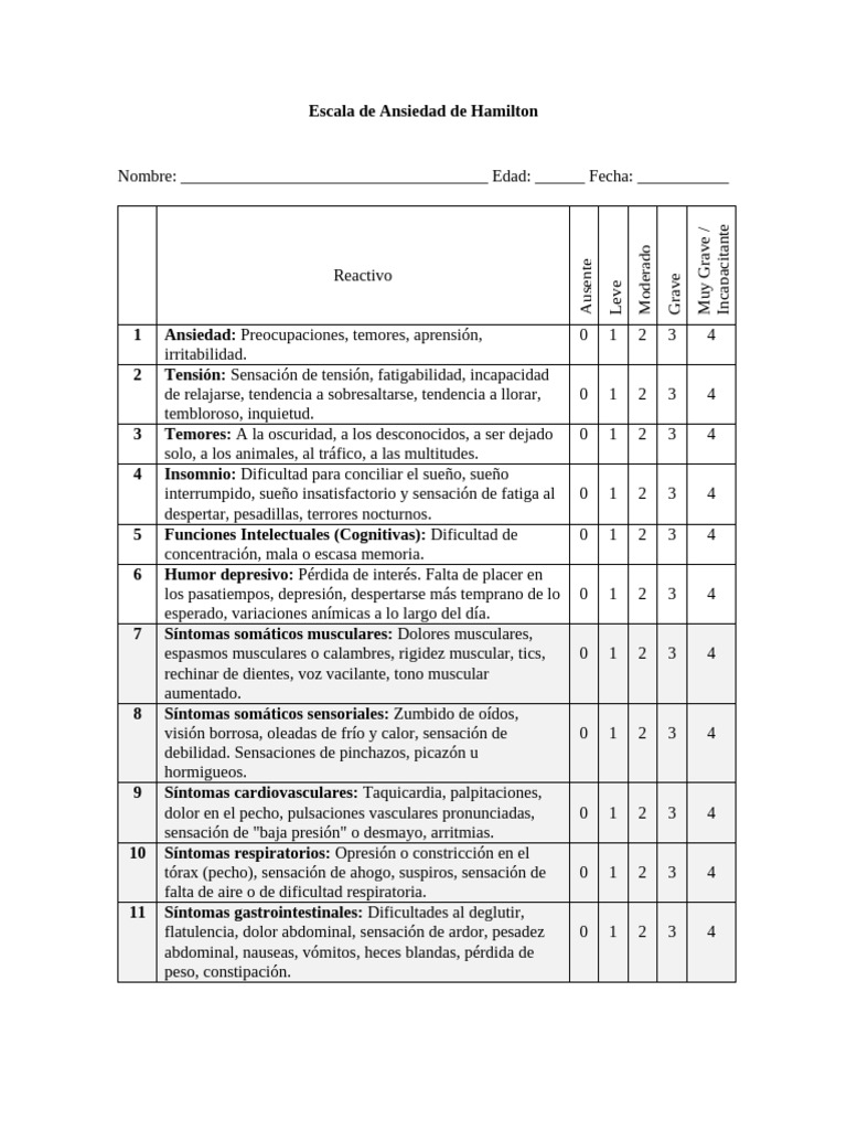 Escala de Ansiedad de Hamilton | PDF | Depresión (estado de ánimo ...