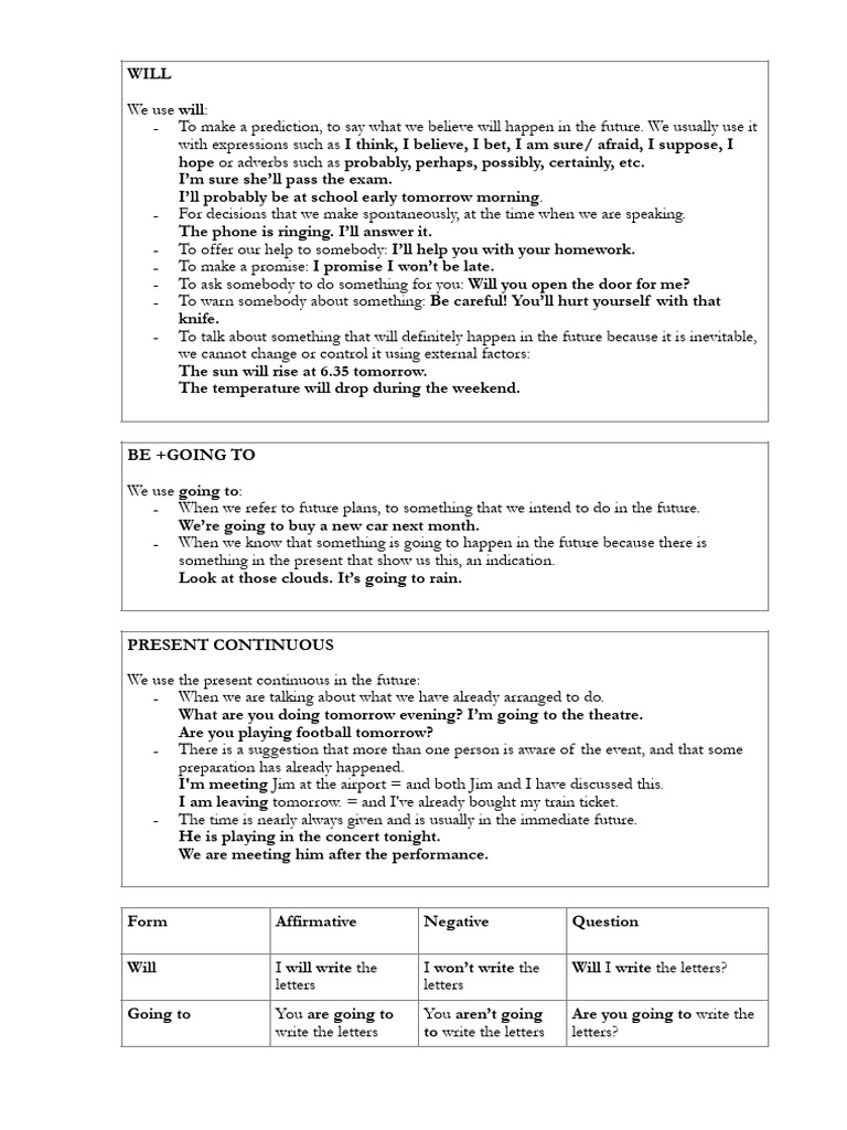 Will:going To: Present Continuous:simple | PDF