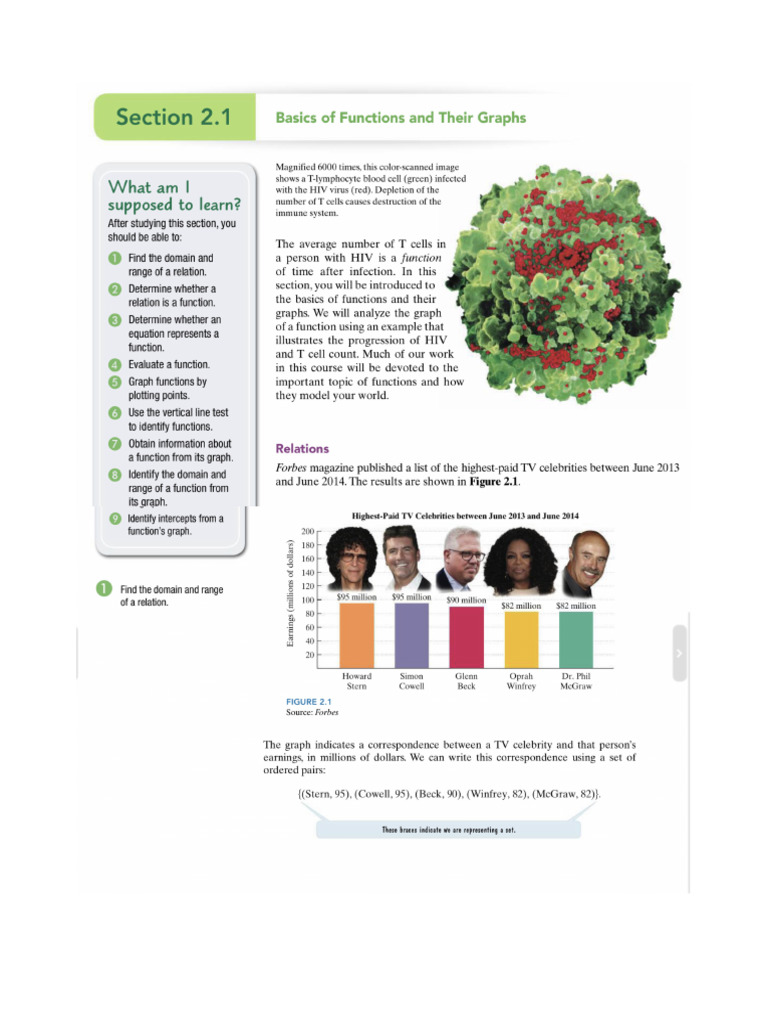 Algebra II Chapter 2.1 | PDF