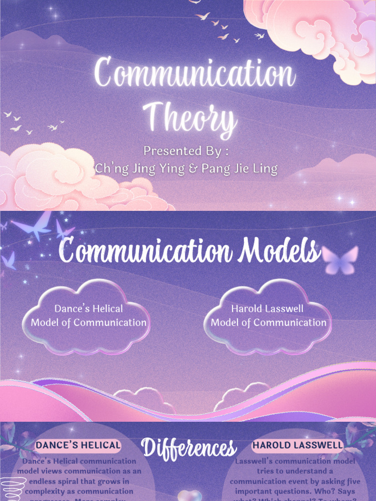 Communication Theory Presentation | PDF