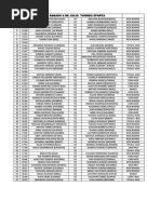 Camp Buddy Guide | PDF
