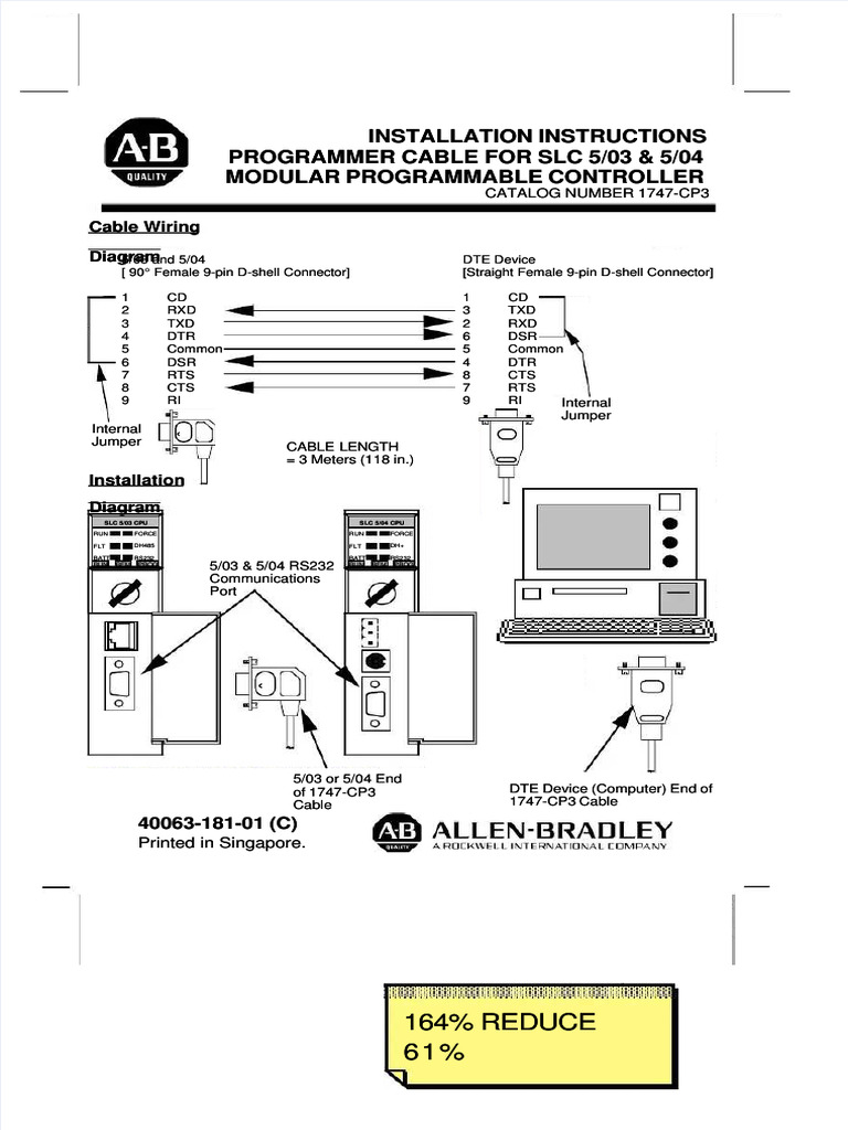 1747-CP3 Cable Wiring Diagram | PDF