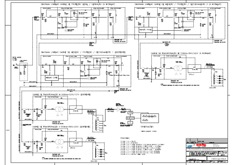 EA 09 09 DIAG R2024 Model | PDF