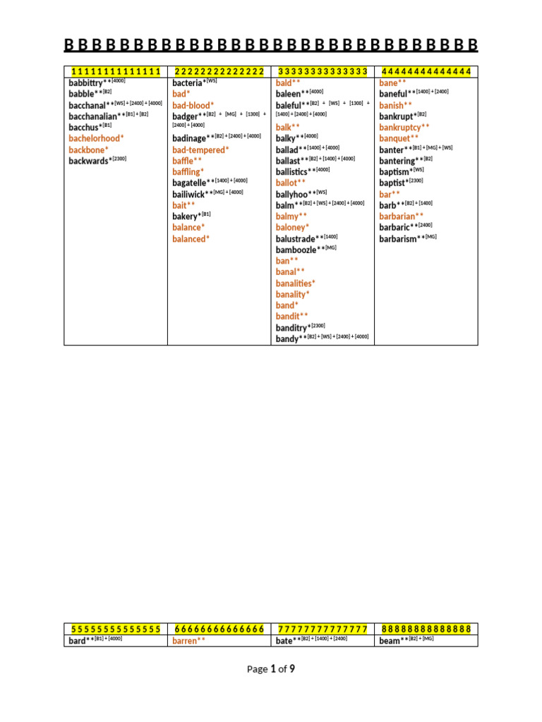 Word List - Advanced B | PDF