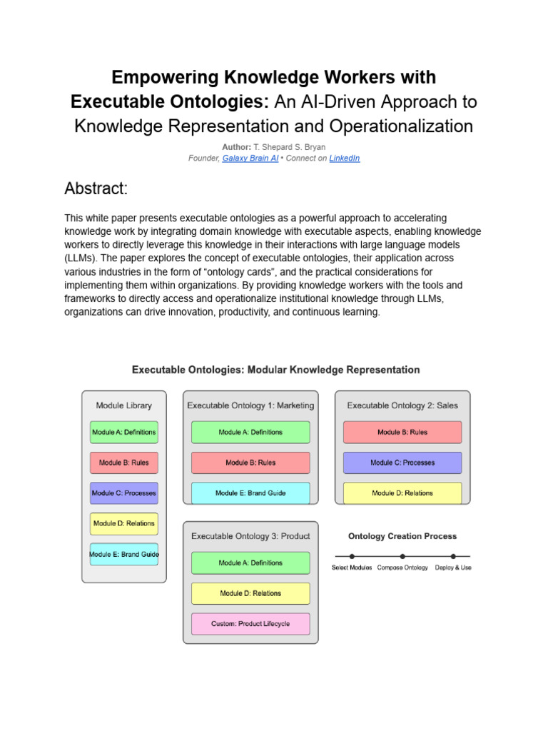 Empowering Knowledge Workers With AI Executable Ontologies 1721685154 | PDF | Knowledge ...