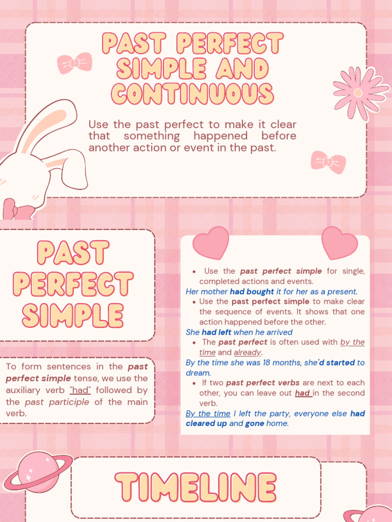 Past Perfect Simple and Continuous | PDF | Perfect (Grammar) | Syntax