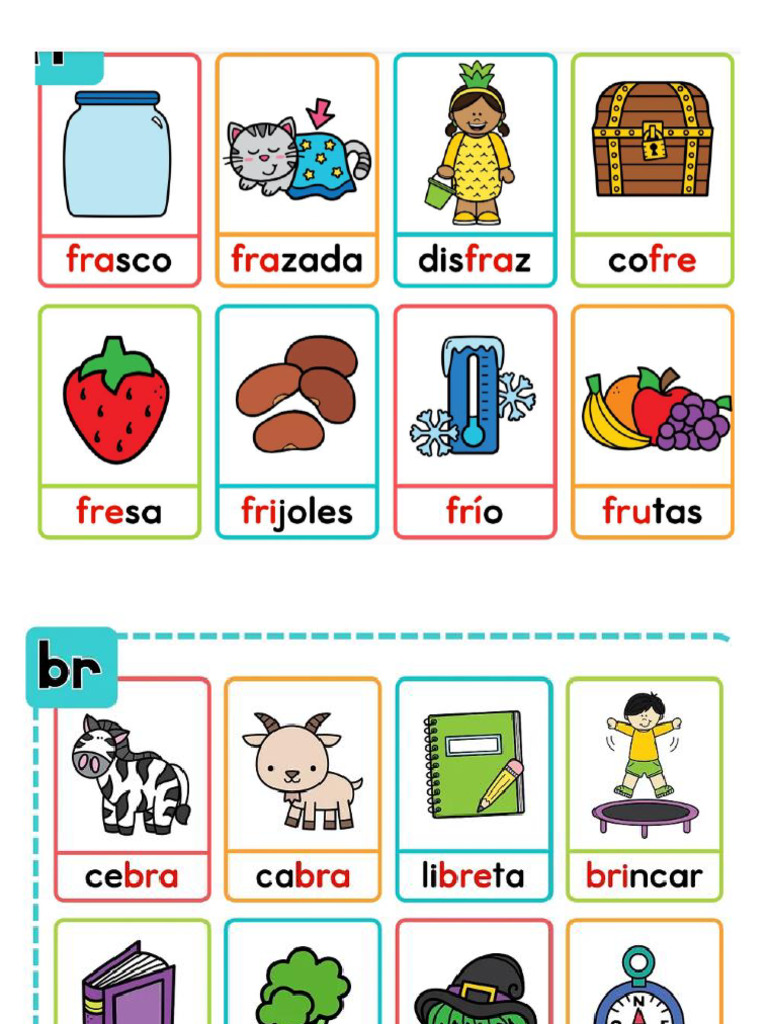 Silabas Trabadas Con R | PDF