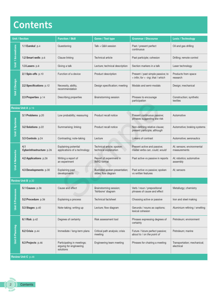 Actualización Temario CEF | PDF | Phrase | Verb