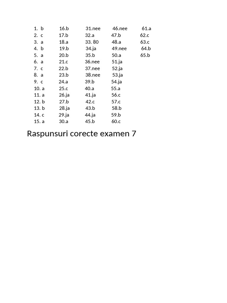 Rezultate Examen 7 | PDF
