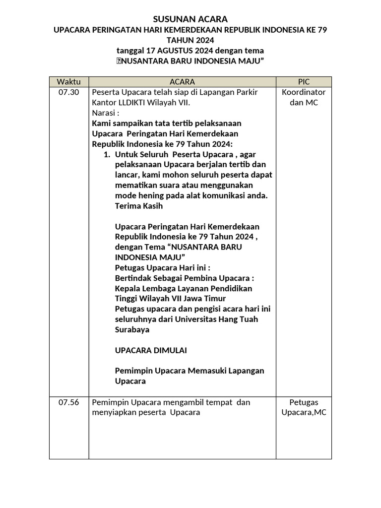 Teks MC Upacara 17 Agustus 24 | PDF
