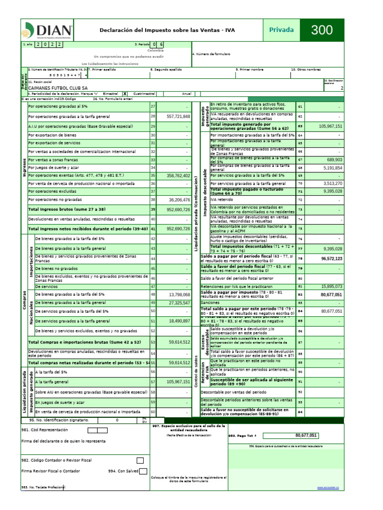 Formulario Iva Taller | PDF | Comercio | Economias