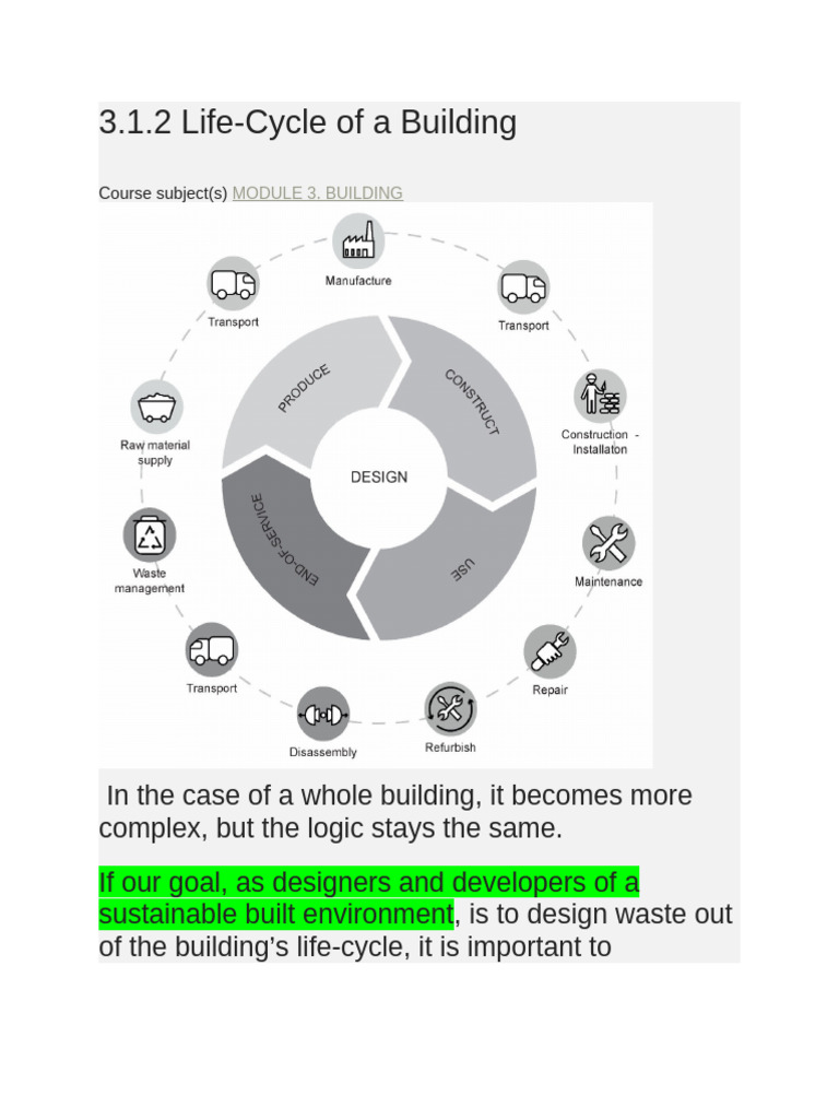 2024-B Des-Life Cycle of Building | PDF | Life Cycle Assessment | Reuse