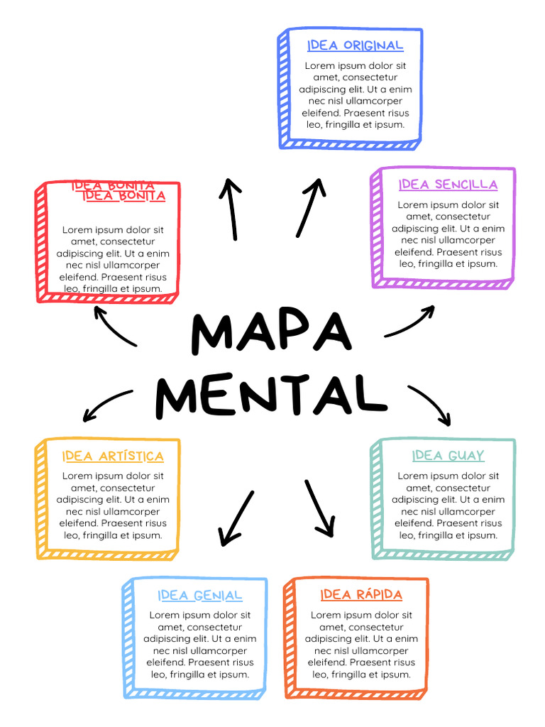 Documento A4 Mapa Mental Sencillo Doodle Multicolor | PDF