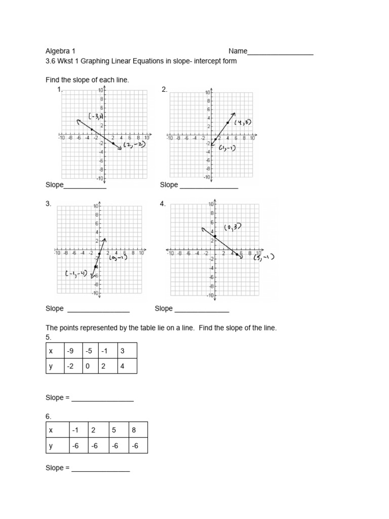 3.6 WKST 1 Graphing Linear Equations in Slope Intercept Form | PDF