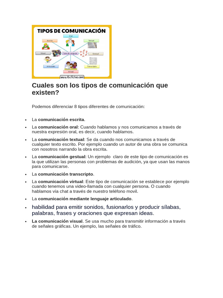 Tipos de Comunicacion | PDF