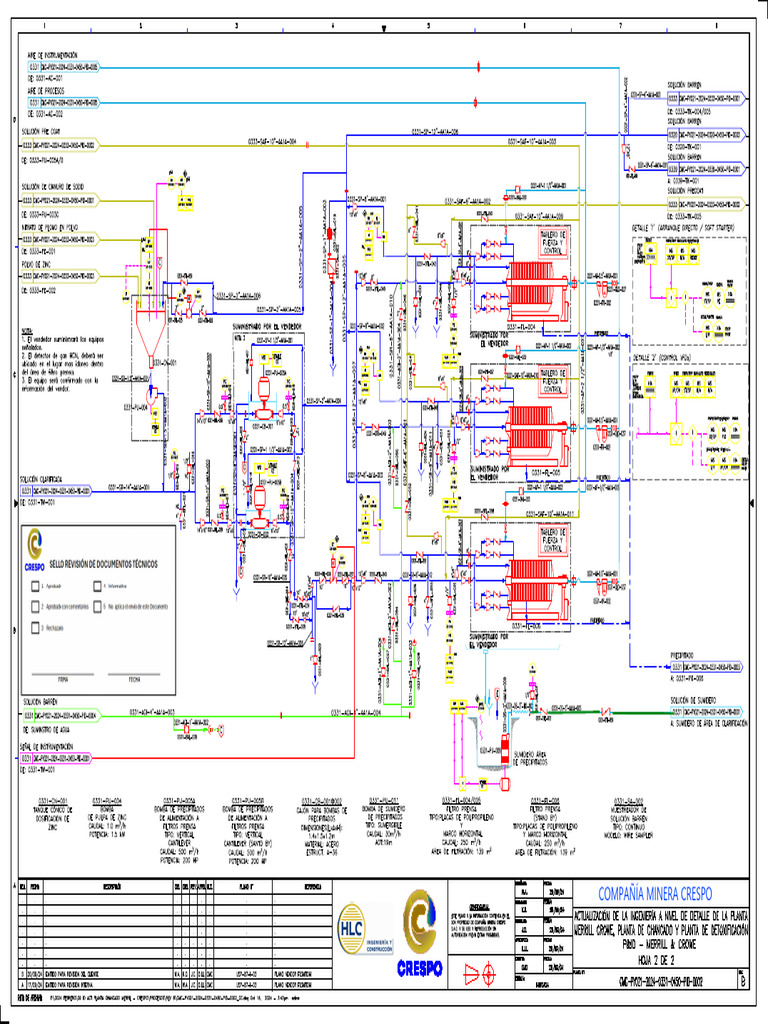 CMC Py021 2024 0331 0450 Pid 0002 - C - DP | PDF