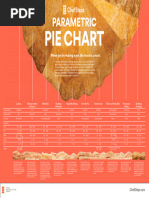 07 Bakery and Pastry Organization Chart New | PDF