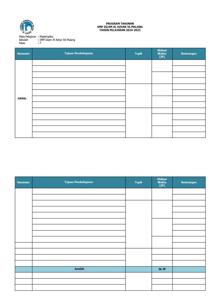 Format Penyusunan Prota | PDF