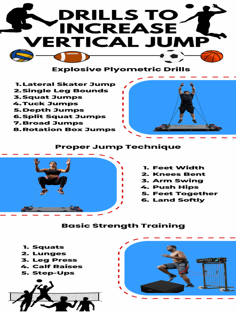 Drills To Increase Vertical Jump - New VertiMax Infographic | PDF