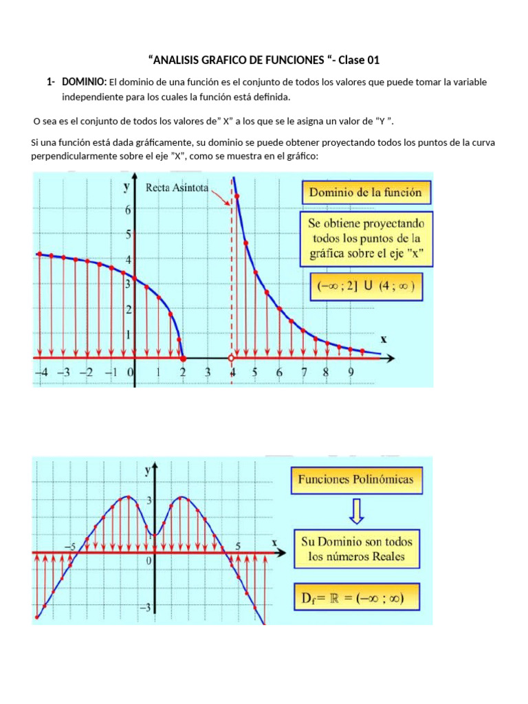 Analisis Grafico de Funciones Clase 01 | PDF