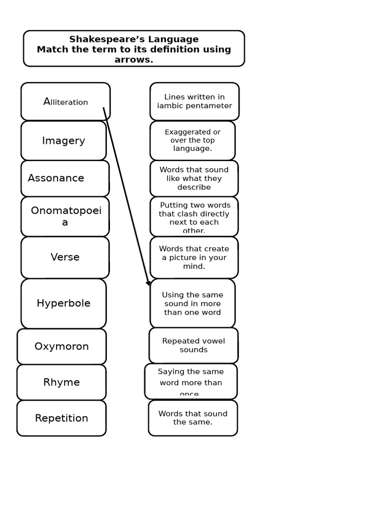Language Match Up Task | PDF