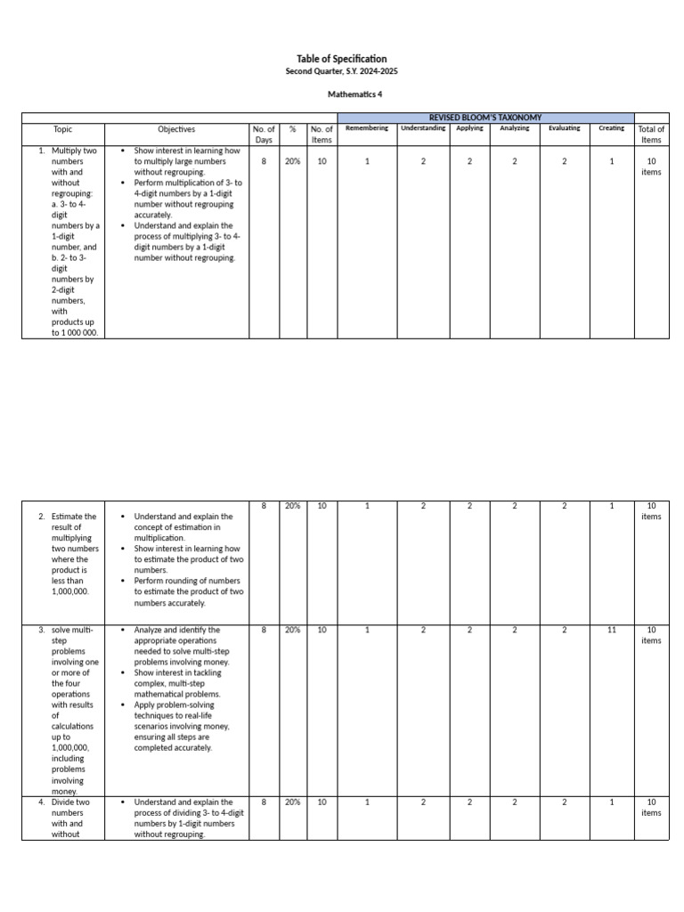 TOS MATH | PDF | Division (Mathematics) | Mathematics