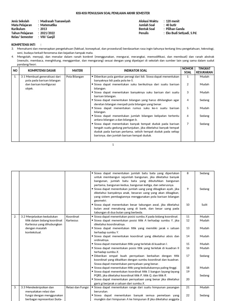 01 Kisi-Kisi Soal Pas MTK Kelas 8 2021-2022 | PDF