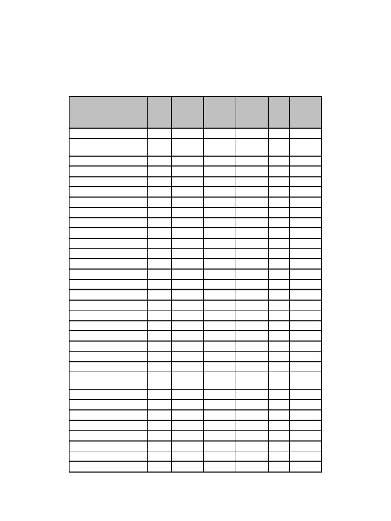 Solvent Polarities Elution Strengths and UV Cutoff | PDF | Solvent ...