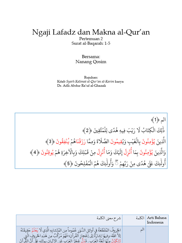 Ngaji Lafadz Dan Makna Al-Qur'an Pertemuan 2 | PDF