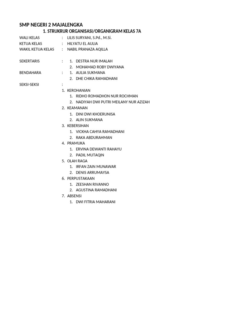 Jadwal 7a | PDF