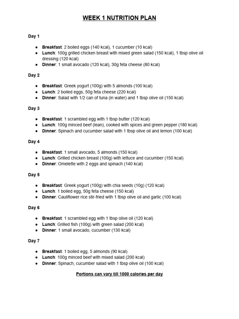 Week 1 Nutrition Plan | PDF | Cooking, Food & Wine | Wellness