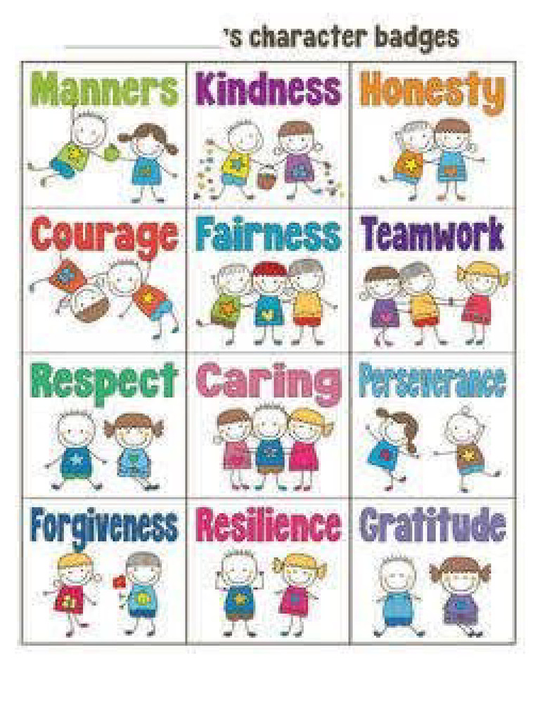 Valores en Ingles | PDF