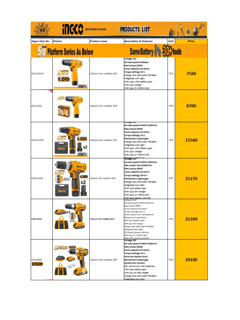 INGCO Price List July-2023 | PDF | Battery Charger | Drill