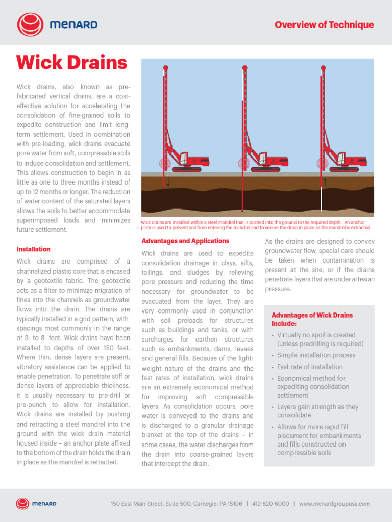 Wick Drains for Soil Consolidation Solutions | PDF | Drainage | Groundwater