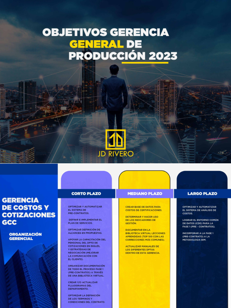 Goals GCC 2023 | PDF