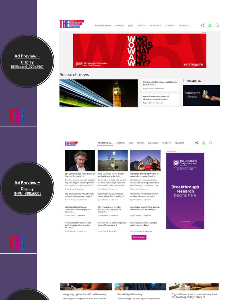 Programmatic Display Previews & Specs | PDF