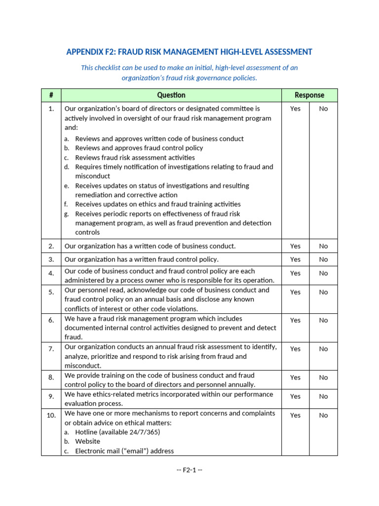 Fraud Risk Management High-Level Assessment | PDF | Fraud | Internal ...