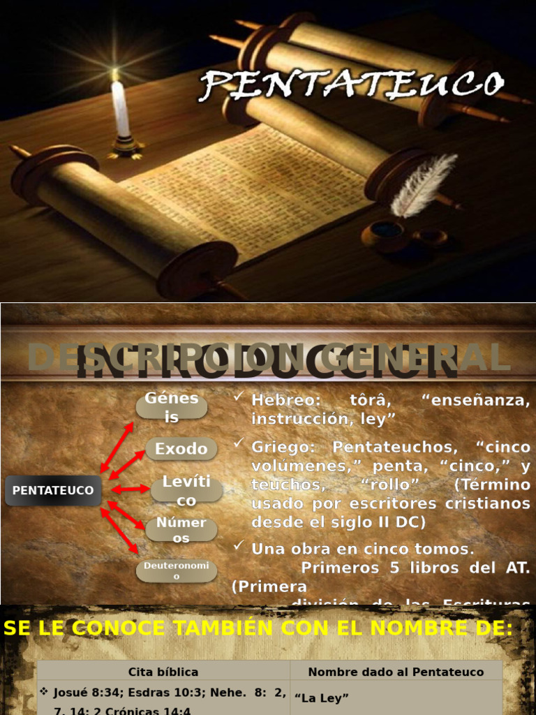 Introduccion Al Pentateuco | PDF | Tora | Libro del éxodo