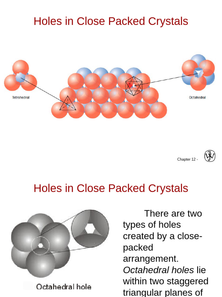 03c Structure Holes and Ceramics | PDF | Ion | Ionic Bonding