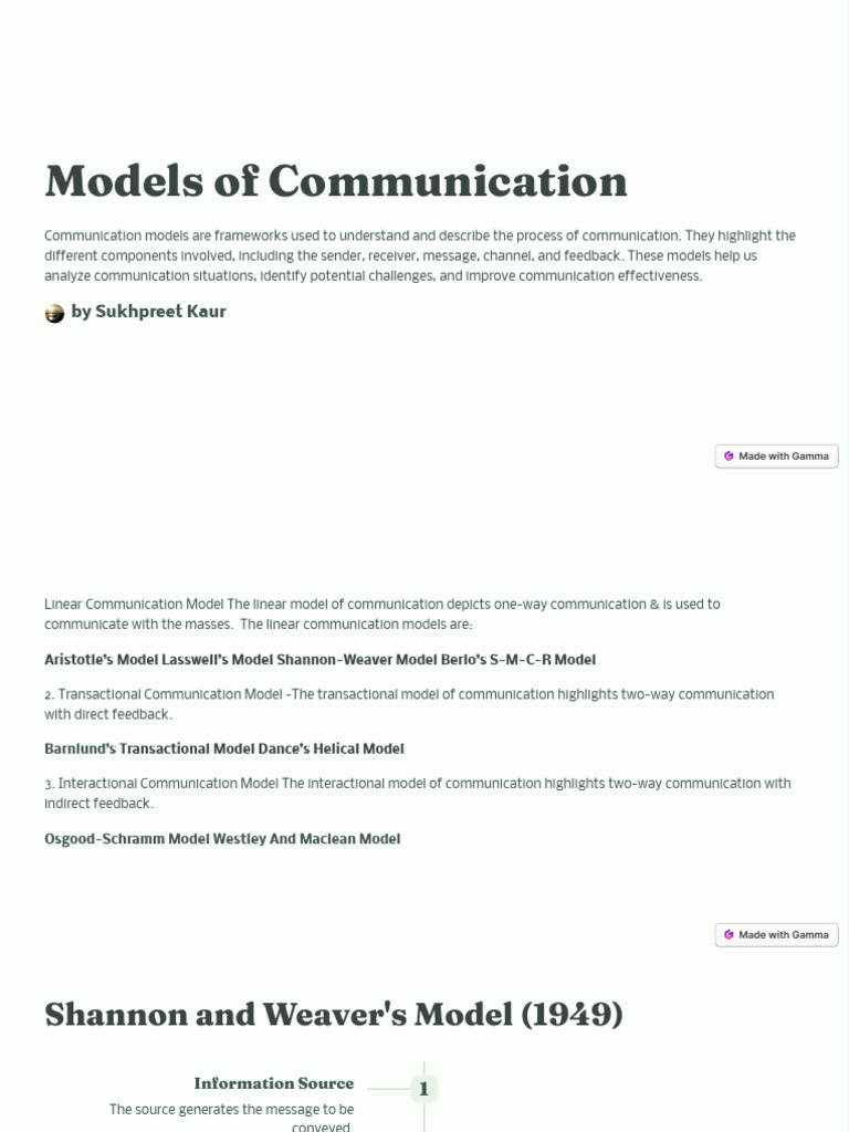 Models of Communication | PDF | Communication | Psychological Concepts